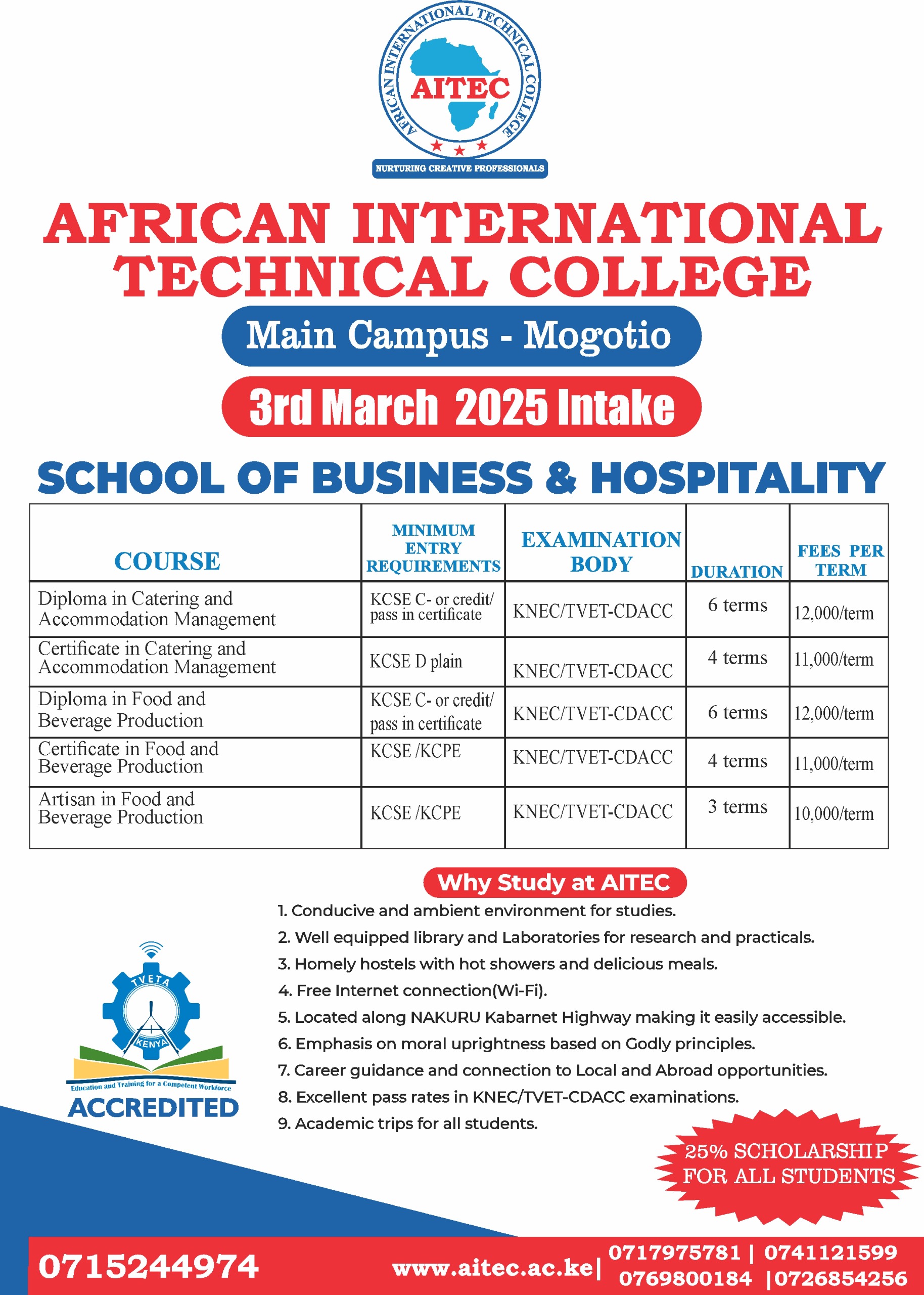 AITEC COLLEGE – Nurturing Creative Professionals