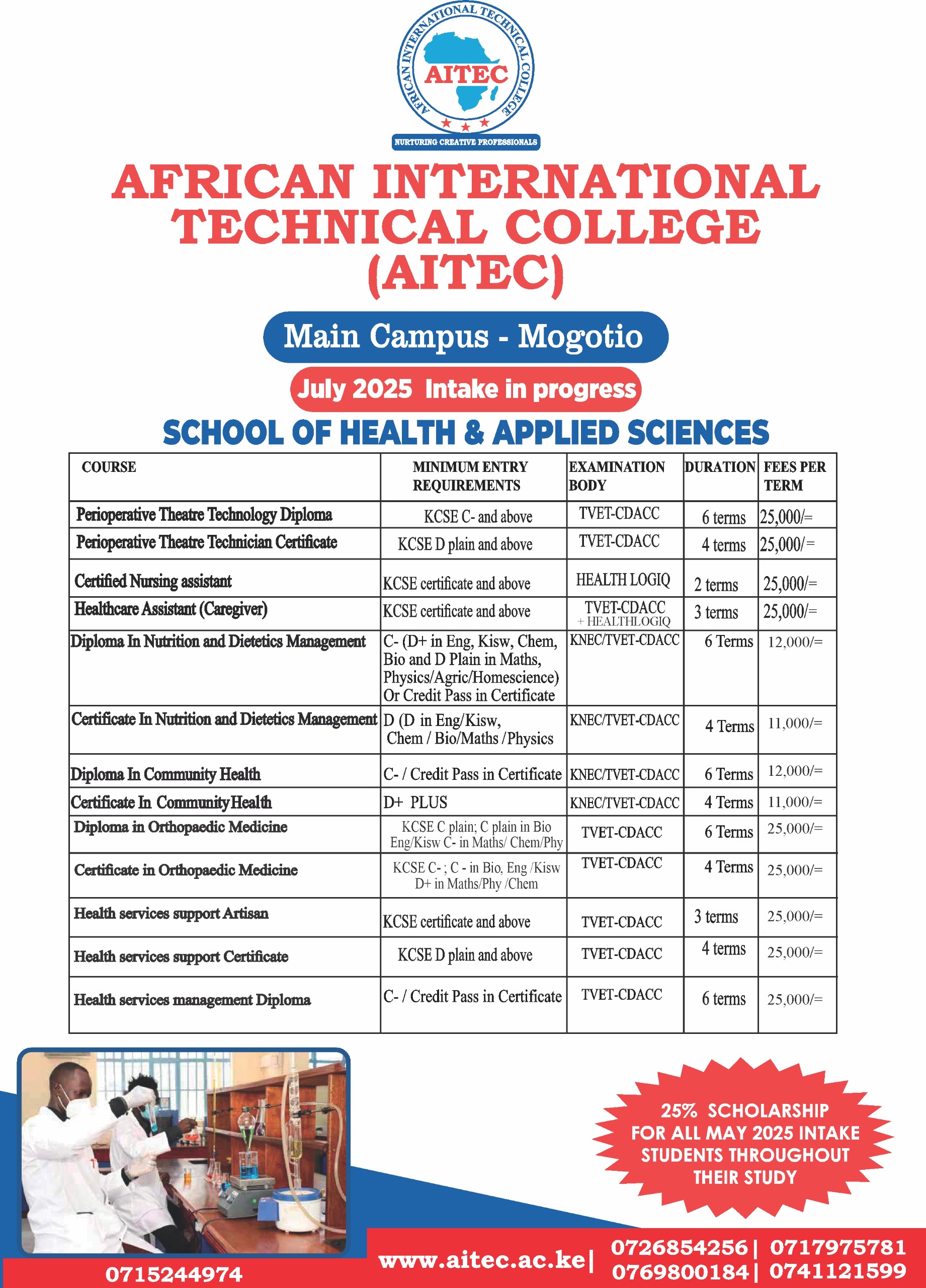 AITEC COLLEGE – Nurturing Creative Professionals